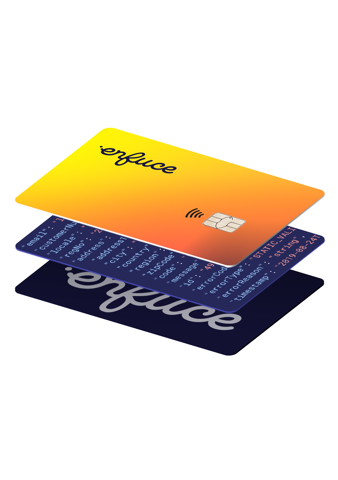 Cookies Notice - Enfuce