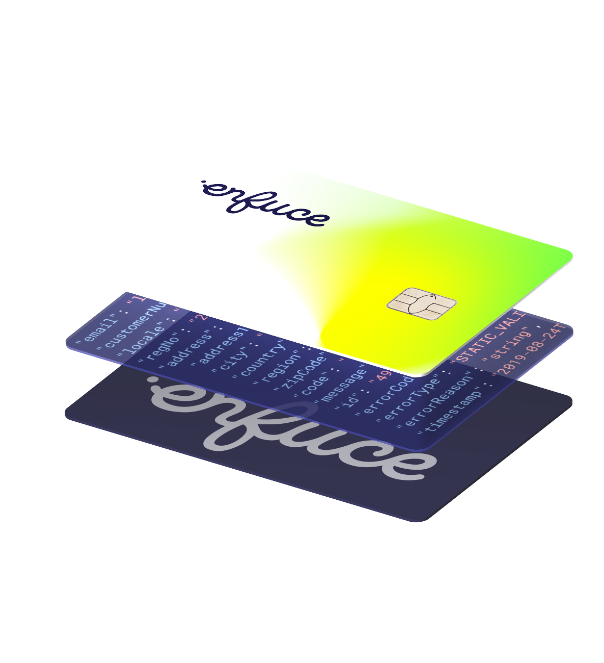Card Issuing & Payment Processing Platform | Enfuce