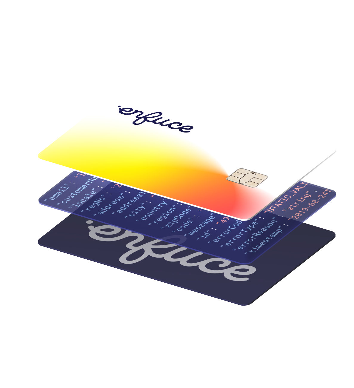 Streamline Expense Management with Integrated Payment Cards - Enfuce